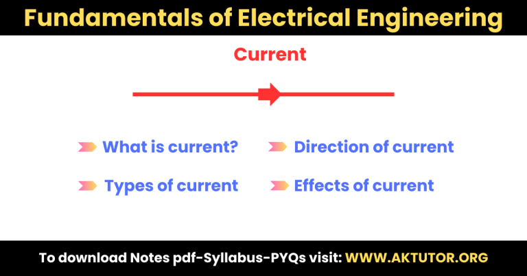 What is electric current: Electrical Engineering - AKTutor